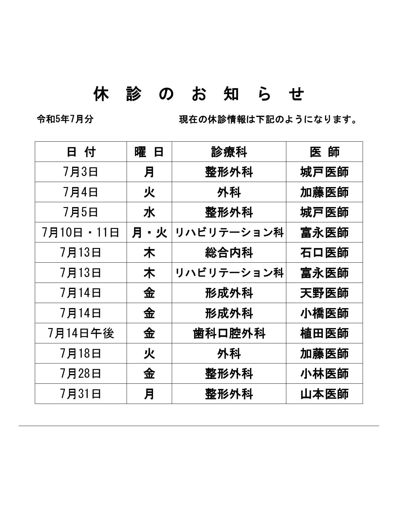 医師休診のお知らせ – 山口労災病院